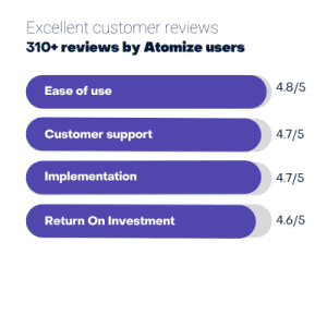 Revenue Management System for hotels - Atomize RMS