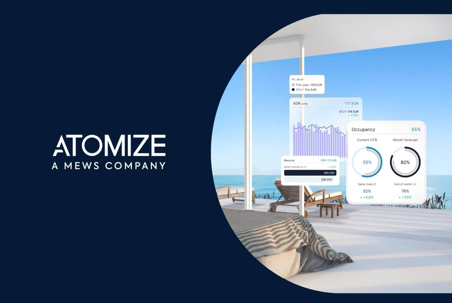 Mews Accelerates AI-Powered Revenue Growth with Atomize Integration